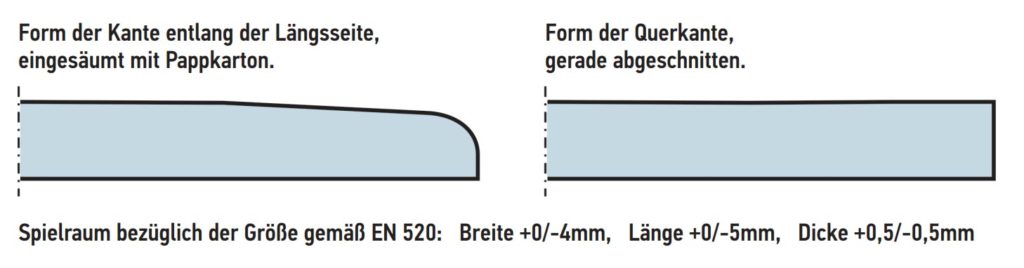 GKB TYP A | EN 520 - VOLMA DEUTSCHLAND